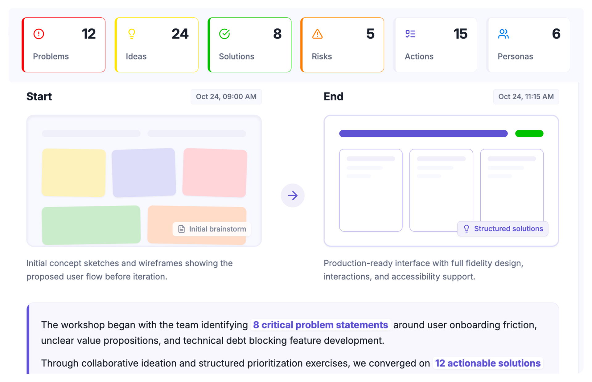 SessionFlows | AI-assisted Tool for Running Structured Sessions